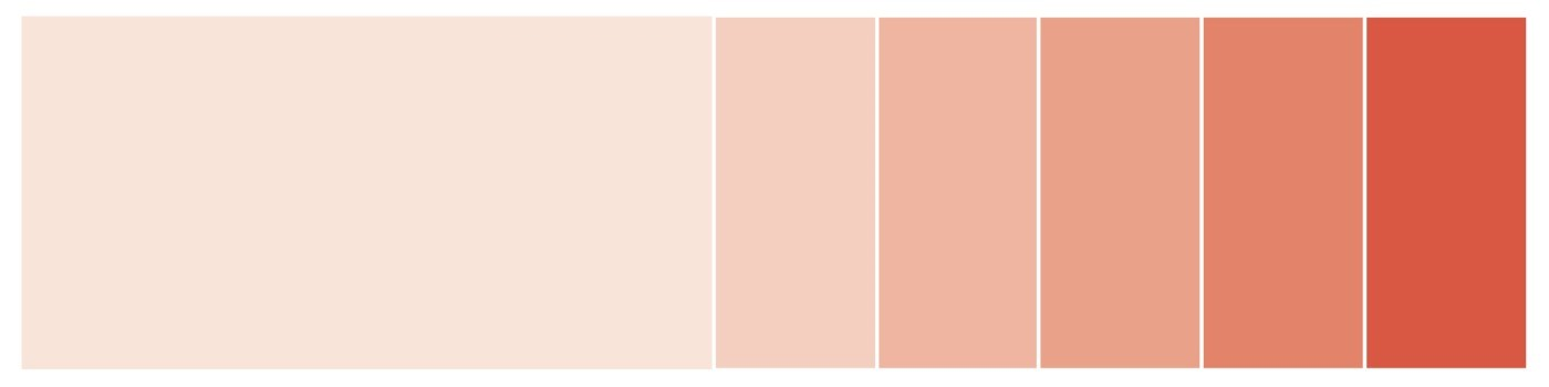 My Portfolio